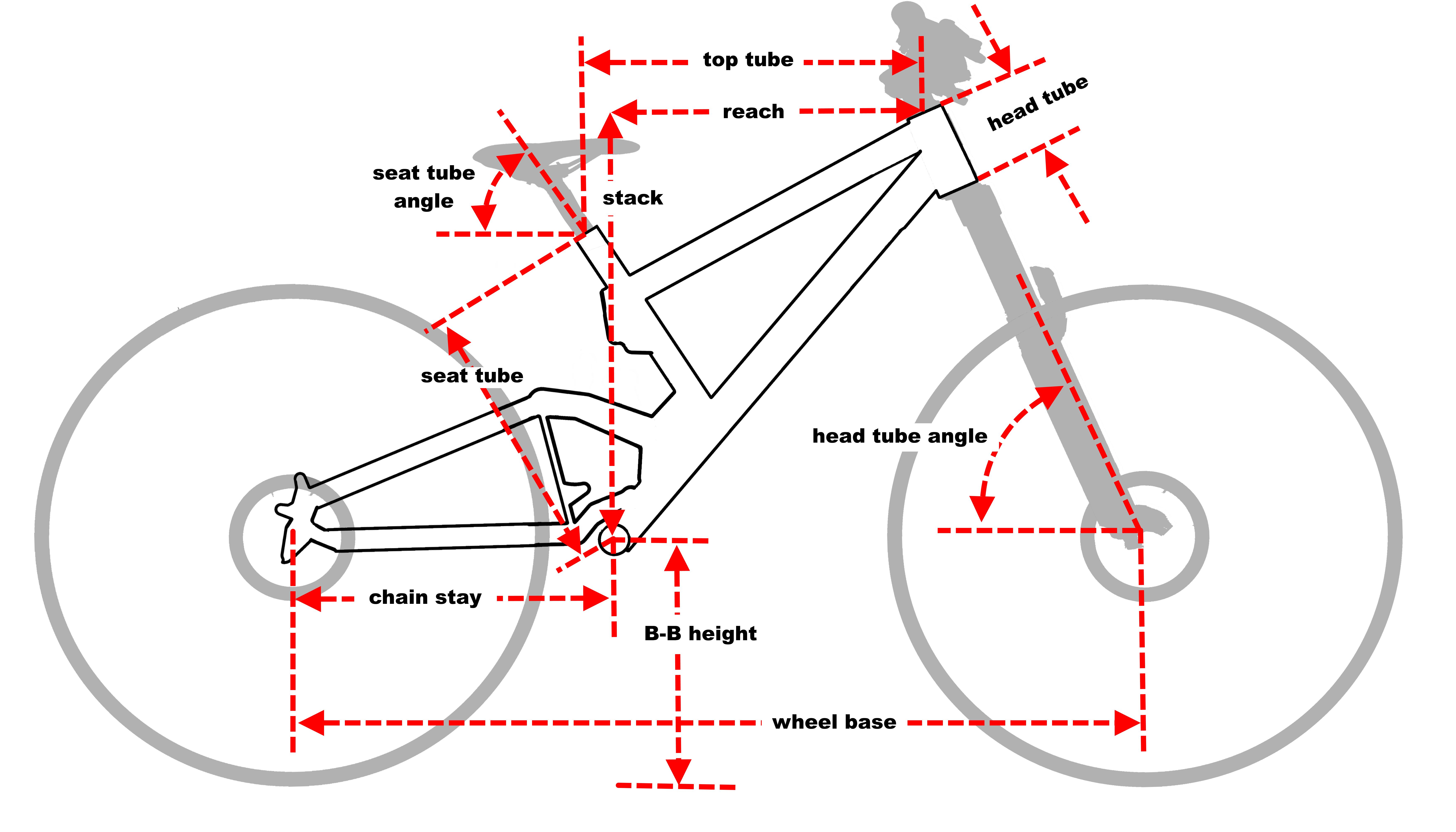 rower F22 geometria | Zumbi Cycles